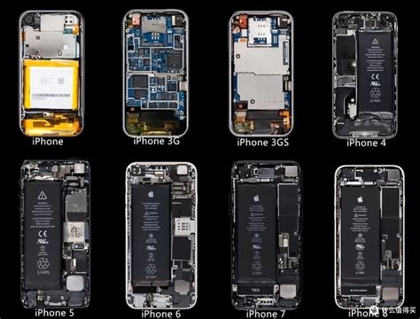 为什么iphone的内部那么工整？ Iphone 什么值得买