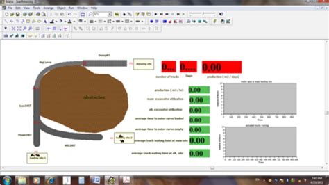 Interface Of Animation Variables And Charts Download Scientific Diagram