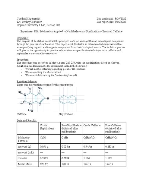 Module Lab Report Cynthia Kligensmith Lab Conducted Ta