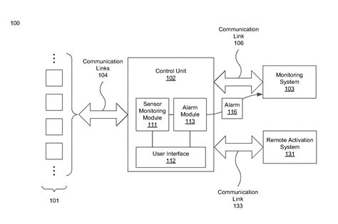Earthquake Detection Patented Technology Retrieval Search Results