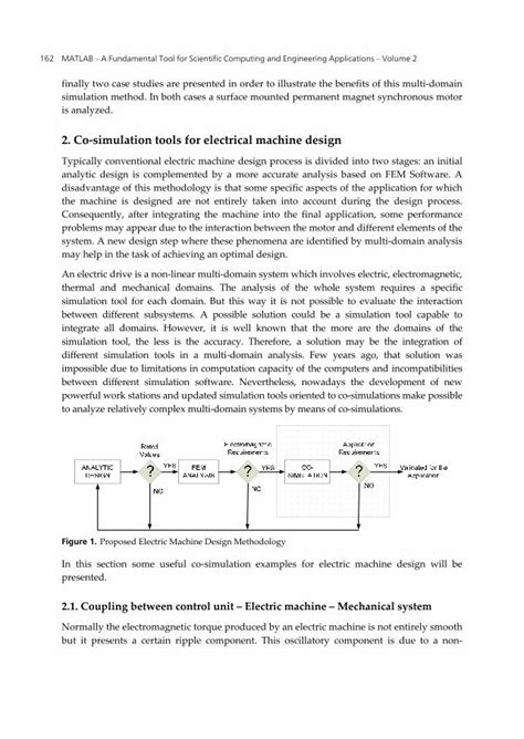 pdf matlab simulink coupling to finite element software for cdn
