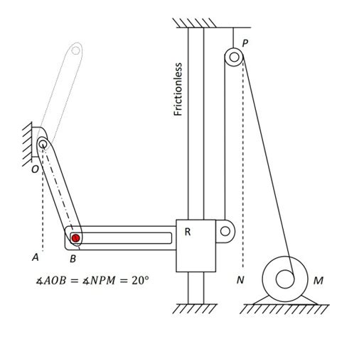 Solved An Electric Motor Is Used To Control The Position Of Chegg