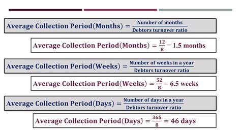 Ratio Analysis Dtr Solved Exercises Ppt