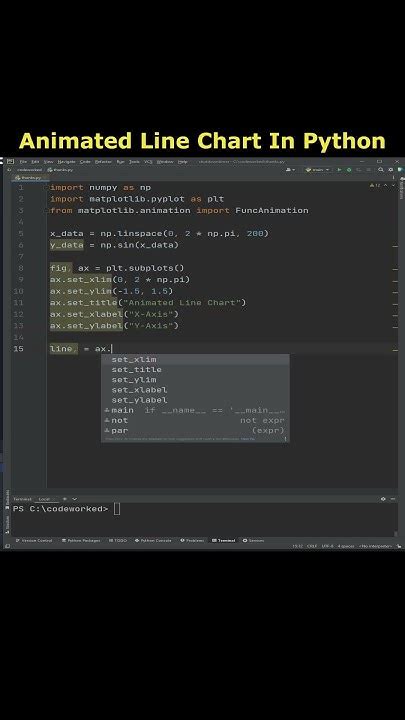 Animated Line Chart In Python Easy Steps Coding Python
