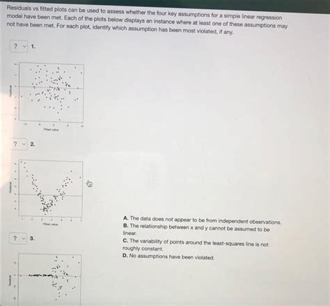 Solved Residuals Vs Fitted Plots Can Be Used To Assess Chegg