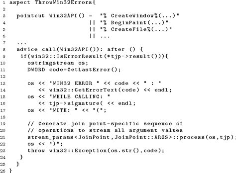 Figure 2 From Using Aspect Orientation In Legacy Environments For Reverse Engineering Using