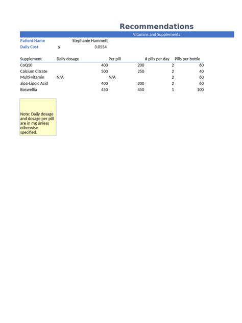 Trysha Sayson Ex2019 Skillreview 2 12 Pdf