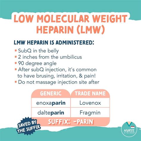 Low Molecular Weight Heparin Lmw Poster