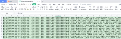 【大数据搜索引擎】网络爬虫南华实验报告（2021年版）网络爬虫实验报告 Csdn博客