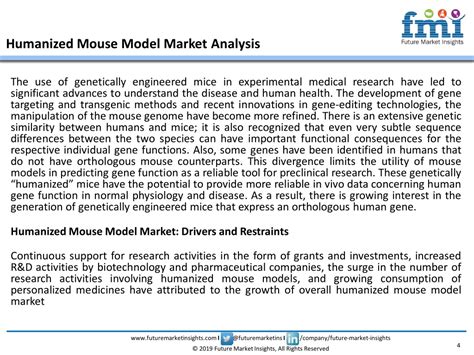 Ppt Humanized Mouse Model Market Powerpoint Presentation Free