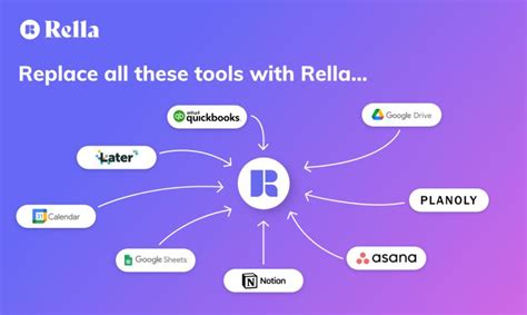 Connor Boyce Posted On Linkedin