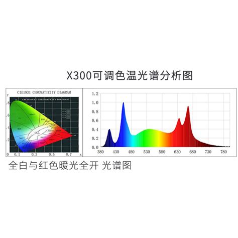 Chihiros X300 X Series Led Freshwater Aquarium Built In Controller