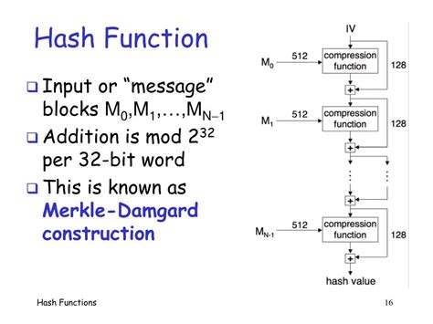 PPT Hash Functions PowerPoint Presentation Free Download ID