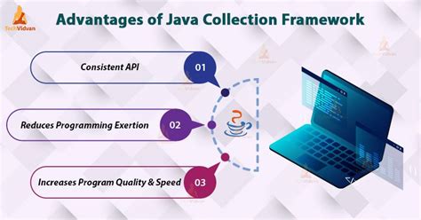 Java Collection Framework An Exclusive Guide On Collection Framework