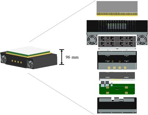 Topology Of The Proposed Tightly Coupled Dipole Active Phased Array