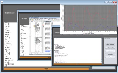 Latest Phd Research Topics In Nlp [natural Language Processing]