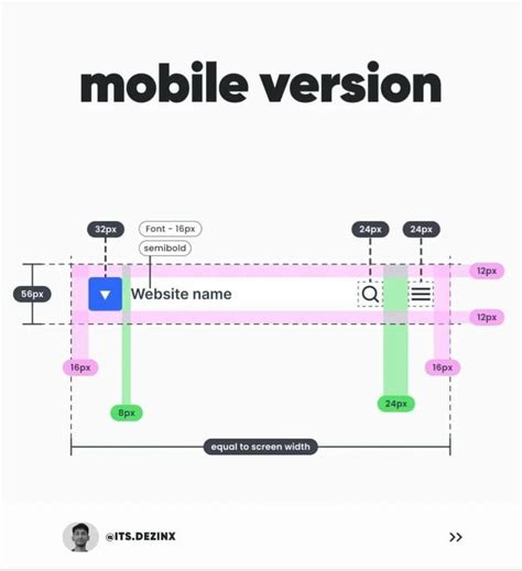 Mohona Ahmed On Linkedin Padding Margin Uiuxdesigner Uiux