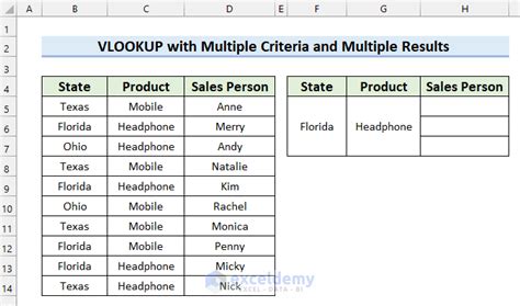 Vlookup With Multiple Criteria And Multiple Results 8 Examples