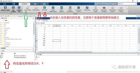 Matlab怎么给函数自变量赋值第二期 Matlab软件拟合数据 Csdn博客