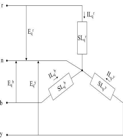 Y Connected load model For Y Connected ɸ loads or ɸ loads connected Download Scientific