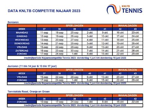 Ingeschreven Teams NJC 2023 LUNO TM