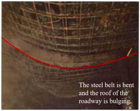 Deformation Characteristics Of The Roadway Download Scientific Diagram