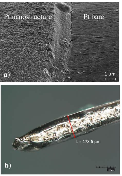 a thickness of the nanostructure layer obtained with 0 6 v applied
