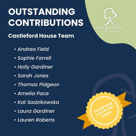 Milkwood Care Ltd On Linkedin Milkwoodcare Outstandingcontribution