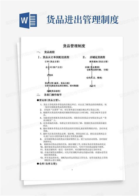 货品管理制度word模板下载熊猫办公