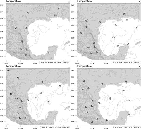 Ncl Workshop Gallery Of Example Visualizations