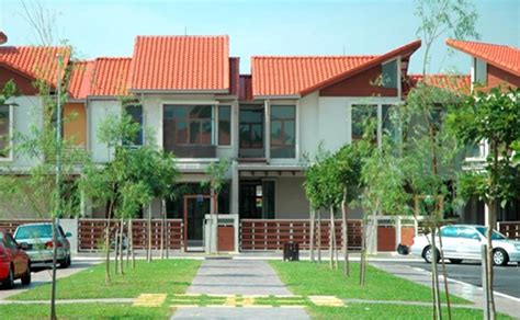 Ajc Projects Ajc Planning Consultants Sdn Bhd