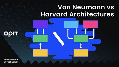 Von Neumann Vs Harvard Architectures Computer Architectures Course