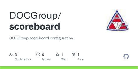 Github Docgroup Scoreboard Docgroup Scoreboard Configuration