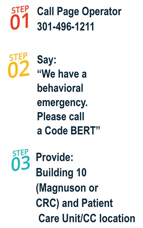 Code Bert Available Throughout Clinical Center Beginning Feb 10