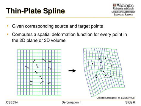 Ppt Cse 554 Lecture 7 Deformation Ii Powerpoint Presentation Free