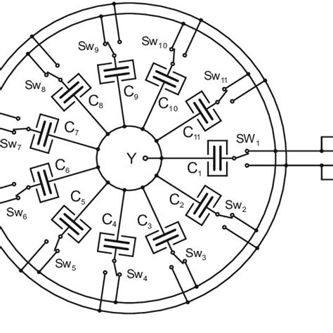 Circuit Diagram Of The Scm Download Scientific Diagram