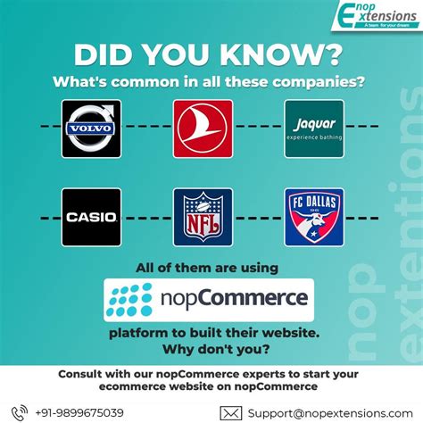Nop Extensions On Linkedin Nopcommerce Ecommerce