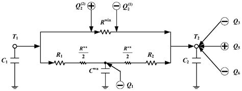 Microgrid Operation Scheduling Method Considering Thermal Balance Characteristics Of Intelligent
