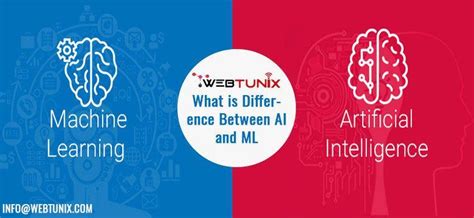 webtunix ai on linkedin know about artificial intelligence machine