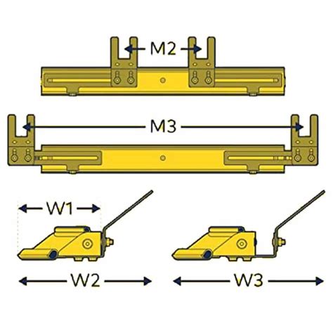 Windshield Light Bar Police Light Bar Visor Light Bar Hawksmotolights