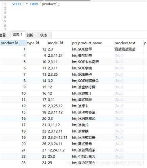 mysql： 把指定数据排到第一位 mysql实现置顶 加分页 csdn博客