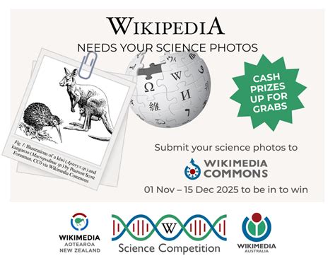 Wikimedia Commons Wikimedia Australia