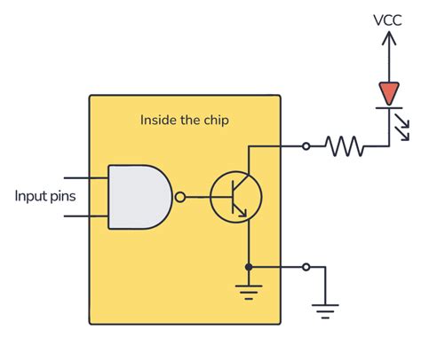 Open Collector Output What Is It And How Do I Use It