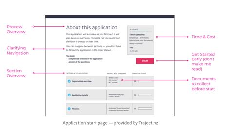 Webforms How To Improve Legacy Form Submission 20 Input Fields