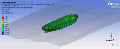 Ansys Simulation Aqwa Waves Ts Dr Hazim Hamdan