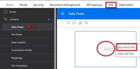 Api Interface To Cloudsuite Distribution Enterprise Infor Developer