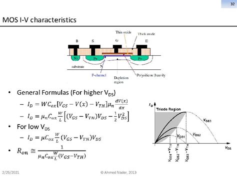 Analog Integrated Circuits Lecture 1 Introduction And Mos