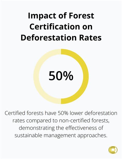 Understanding Social Ecological Systems A Holistic Approach