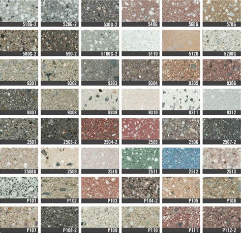 Ground Face Colors Jandris Block