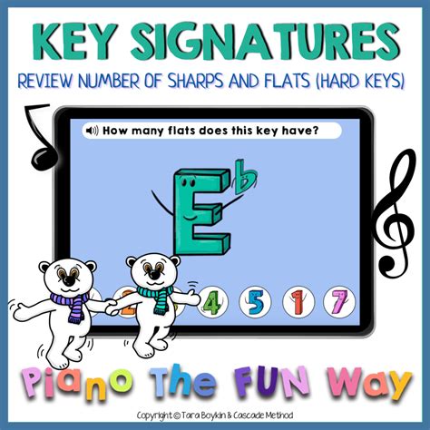 Key Signatures Bundle Cascade Method